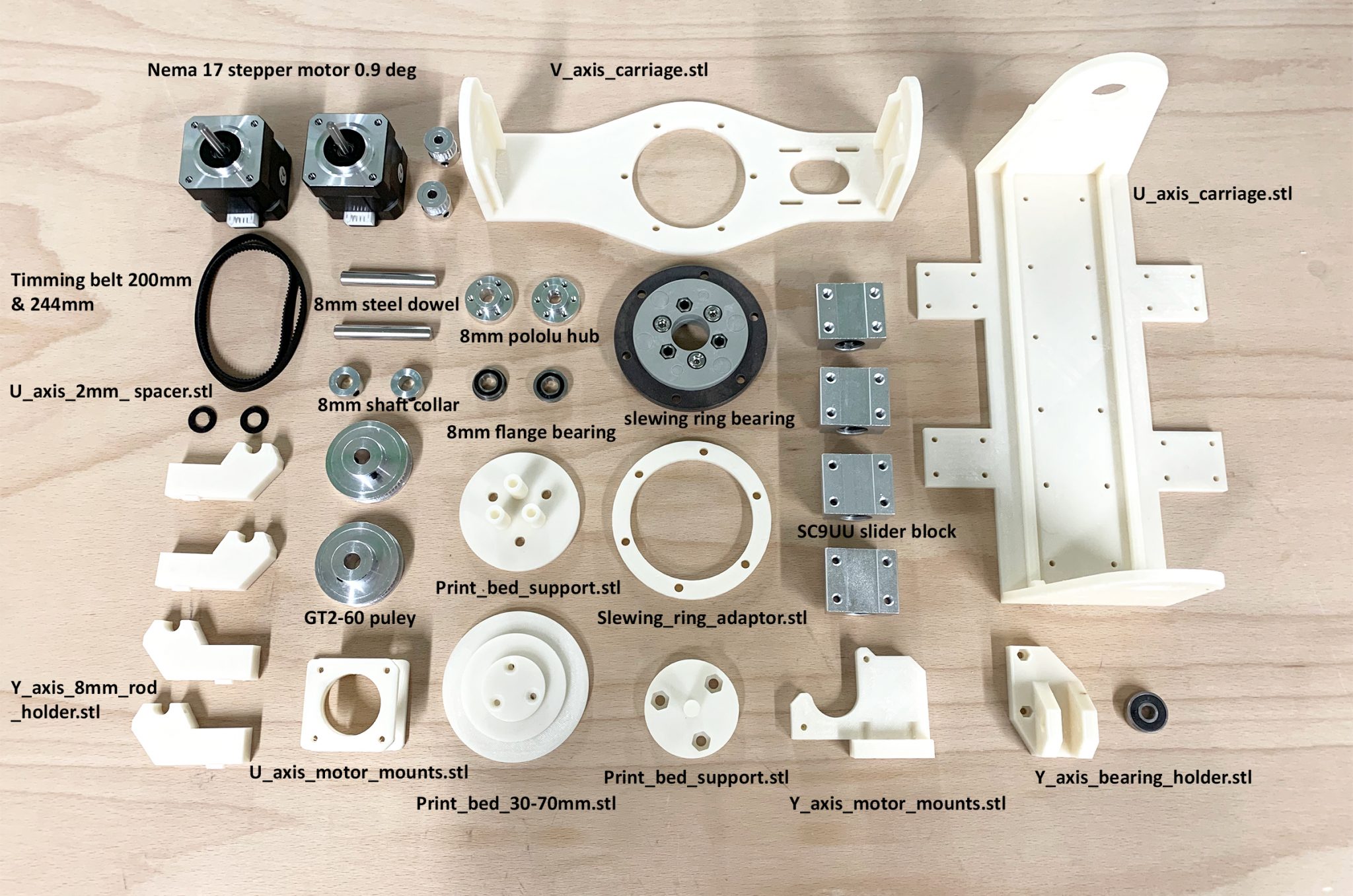 Open5x：基于I3结构的5自由度3D打印切割一体机 – GTROB高天开源机器人社区-艾搏智能